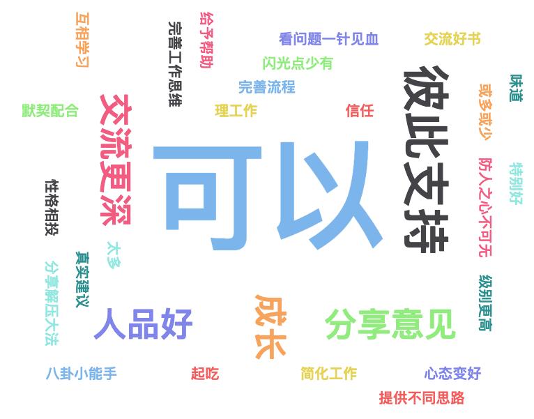 工作搭子，当代职场的重要构成-36氪