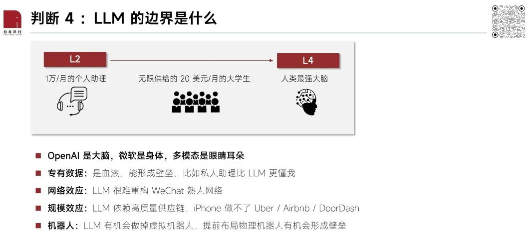 The Age of AI：大模型及OpenAI投资思考-36氪