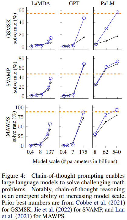 The Age of AI：大模型及OpenAI投资思考-36氪