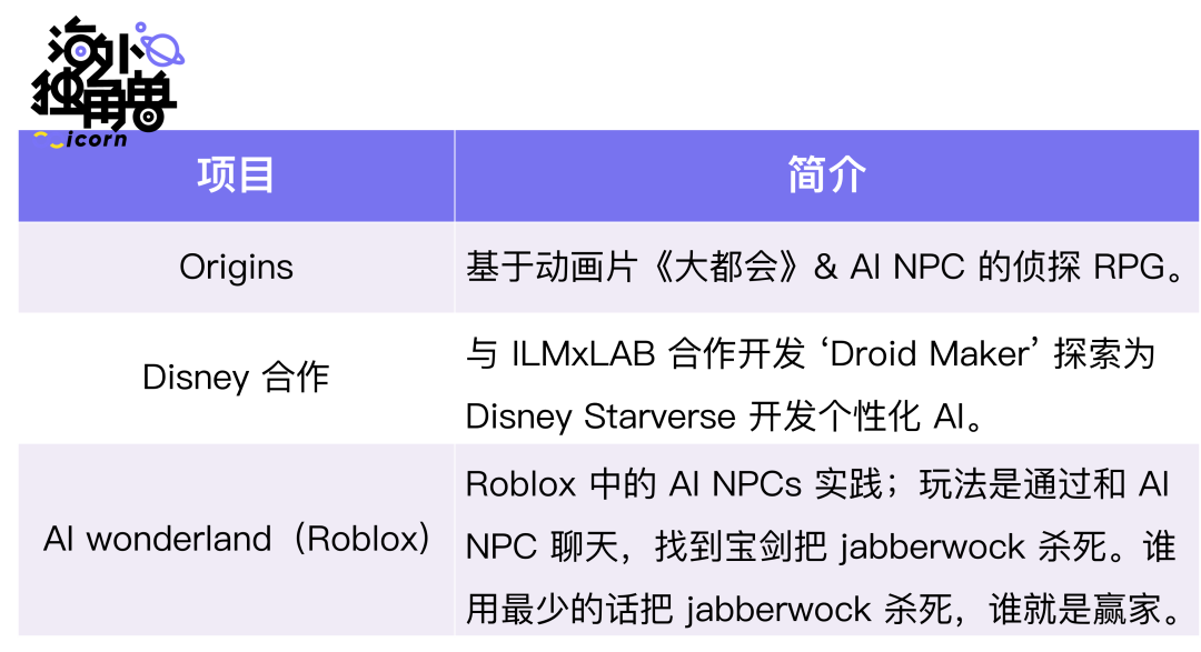 Inworld：AI NPC能否将《失控玩家》的游戏体验带入现实？-36氪