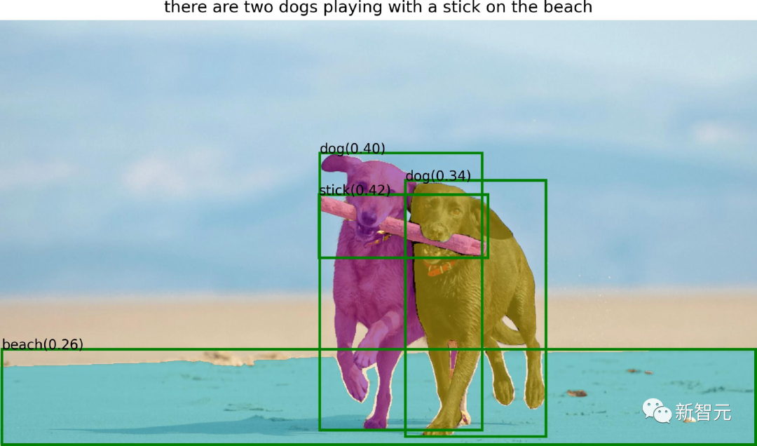 Meta「分割一切」超进化版来了，IDEA领衔国内顶尖团队打造：检测、分割、生成一切，狂揽2k星-36氪