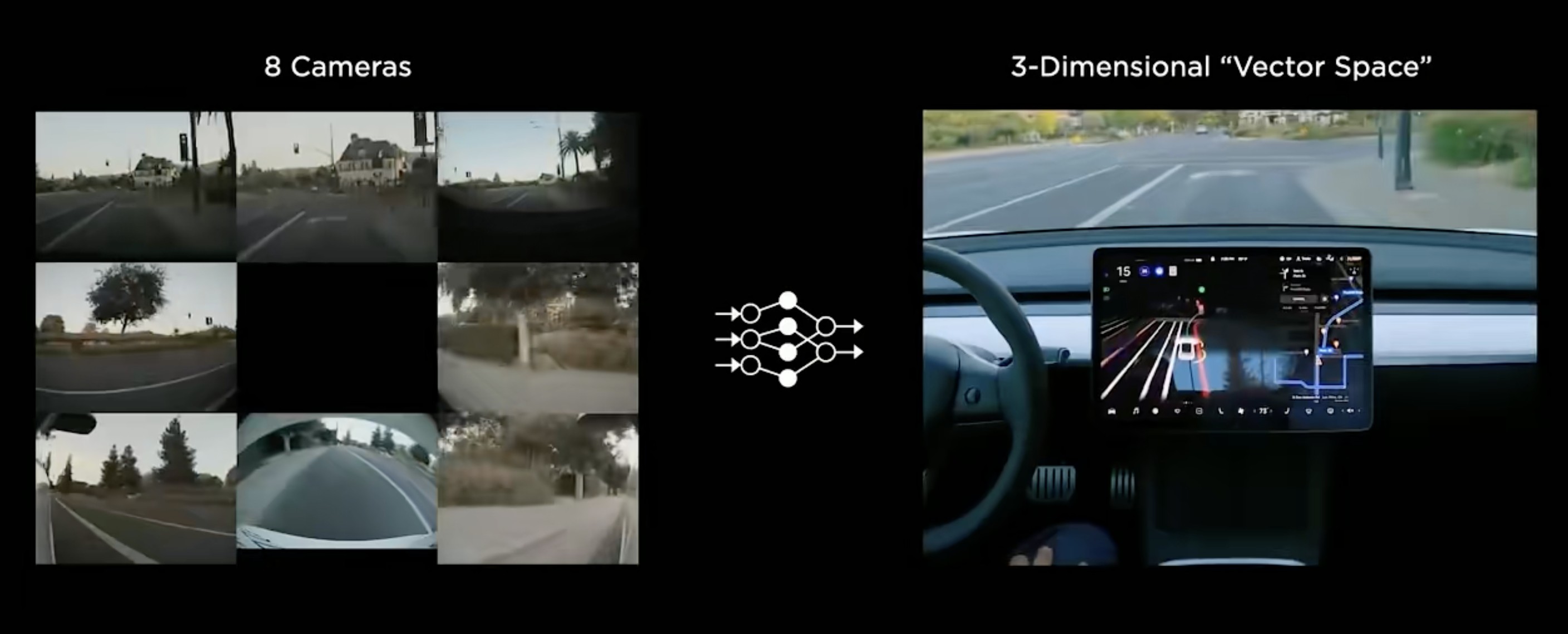 城市NoA，自动驾驶的“ChatGPT时刻” ｜PowerOn未见-36氪