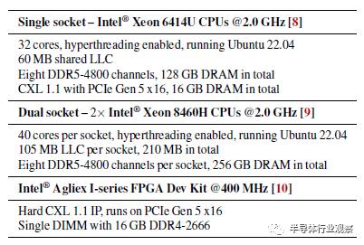 揭开CXL内存的神秘面纱-36氪