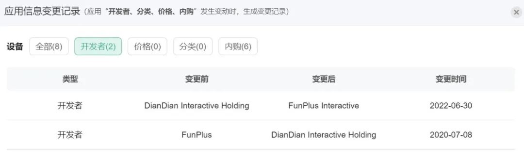 开年连出两大爆款，弹幕互动游戏厂商都担心它入局-36氪