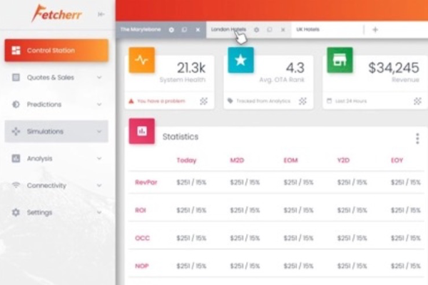 海外new things｜「Fetcherr」完成1050万美元融资，利用人工智能算法优化机票价格-36氪