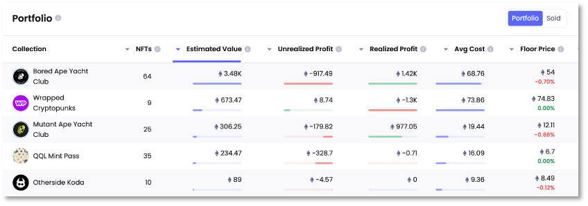 “麻吉大哥”黄立成没躲过Blur空投陷阱-36氪