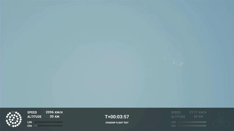 SpaceX的星舰又炸烟花了，但每一次失败都离成功更近一步-36氪