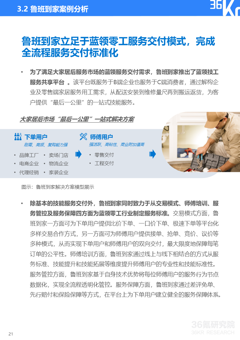 36氪研究院 | 2023年中国蓝领零工行业研究报告-36氪