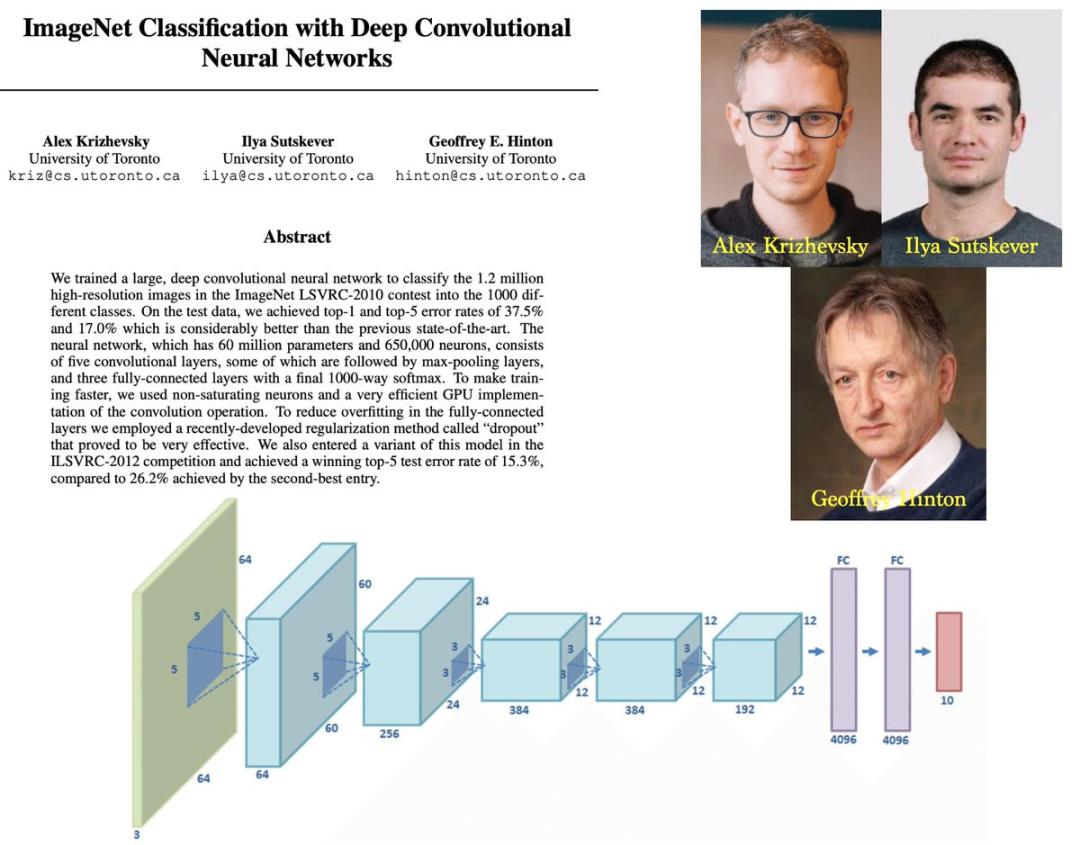 75岁图灵奖得主Hinton离职谷歌：痛悔毕生工作，无法阻止人类AI大战-36氪