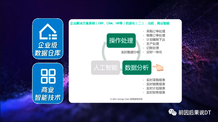 AI将如何重塑ERP？-36氪