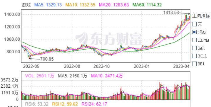 20位从业者，8种态度，ACGN走入AIGC迷城-36氪