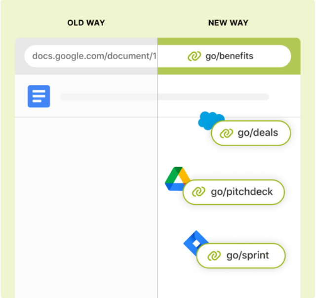 Glean：大模型时代的企业内入口级产品，最了解员工的“AI同事”-36氪