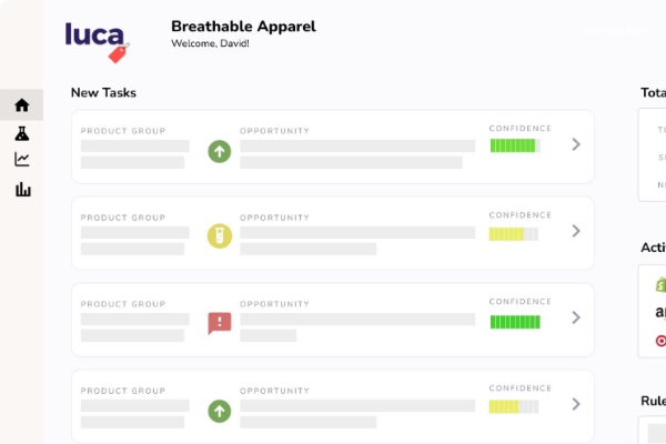 海外new things｜「Luca」完成250万美元种子轮融资，旨在优化企业产品的零售价格-36氪