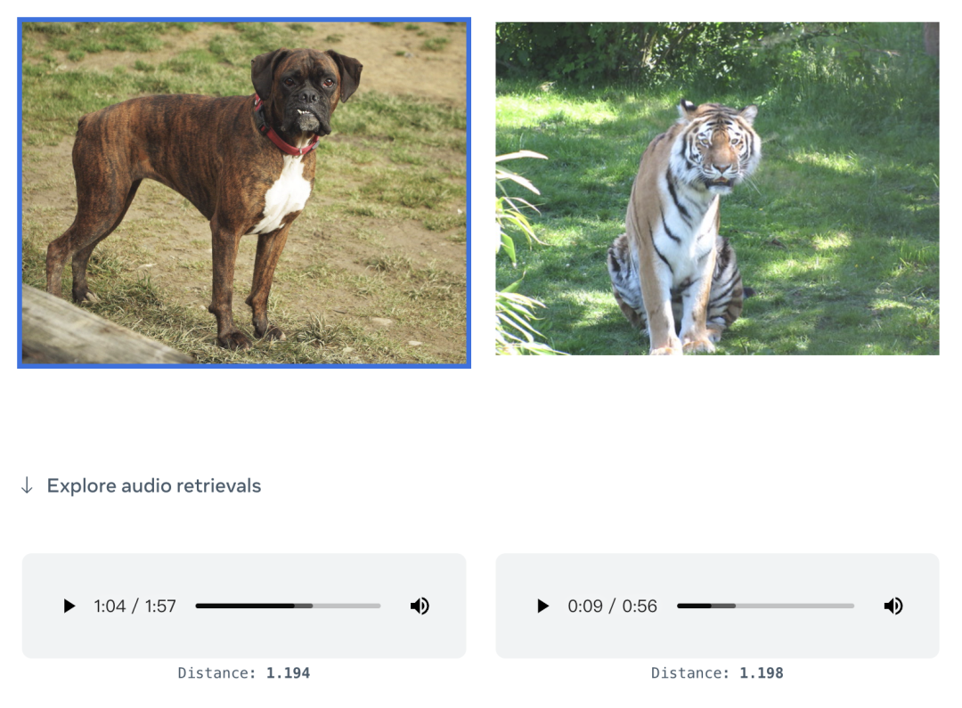 在GitHub上“搞事”，Meta开源ImageBind新模型，超越GPT-4，对齐文本、音频等6种模态-36氪