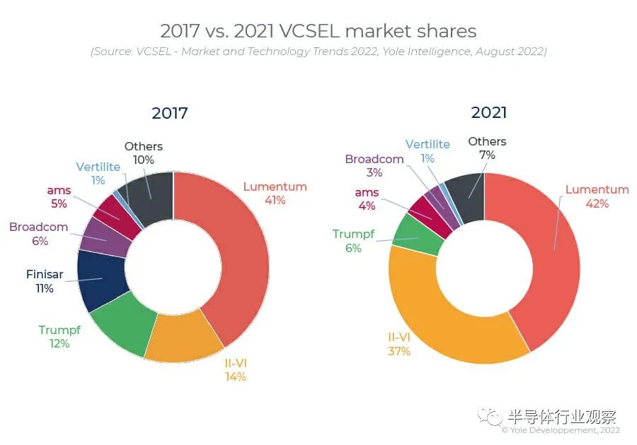 苹果芯片战略的又一个“受害者”-36氪
