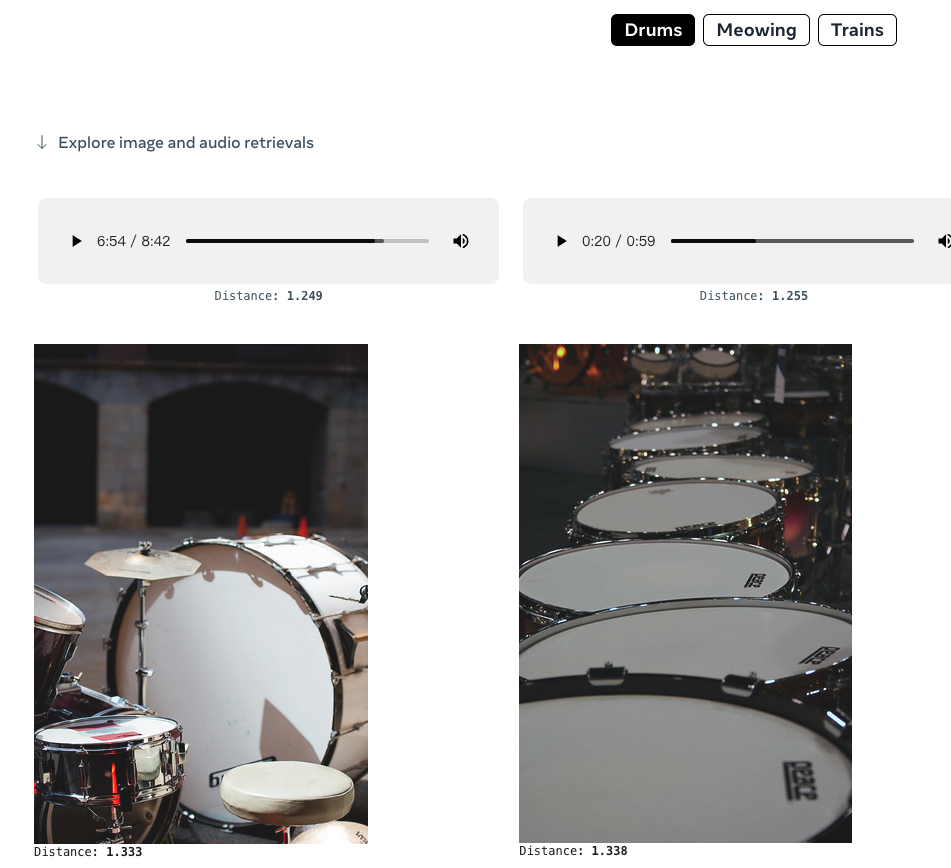 在GitHub上“搞事”，Meta开源ImageBind新模型，超越GPT-4，对齐文本、音频等6种模态-36氪