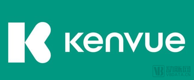 美股两年来最大规模IPO诞生，这家大健康企业市值超500亿美元-36氪