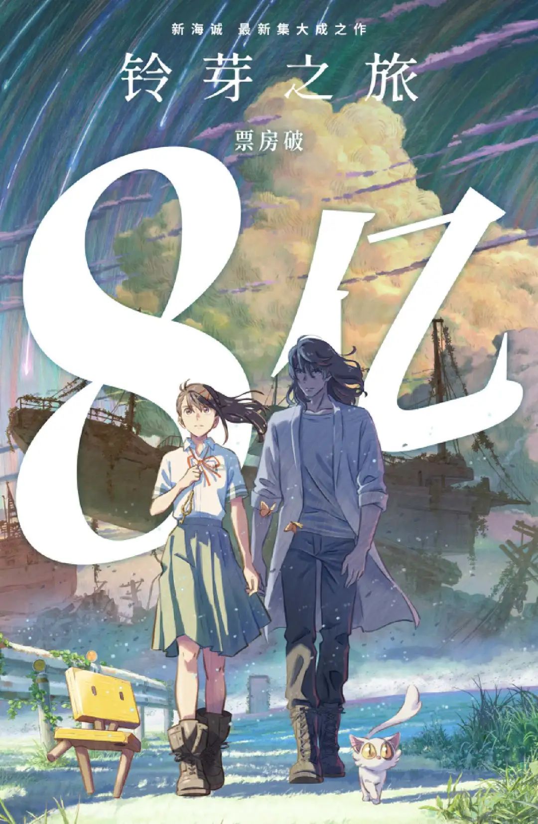 2023年，中国动画电影还值得期待吗？-36氪