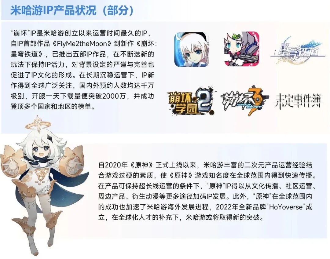 IP市场发展报告：文娱IP收入超4600亿元，近四成来自游戏-36氪