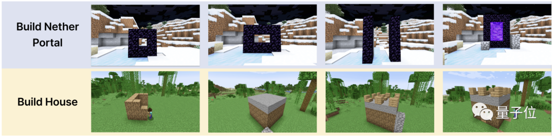 GPT-4玩《我的世界》15倍速攀科技，不看画面全靠代码操作-36氪