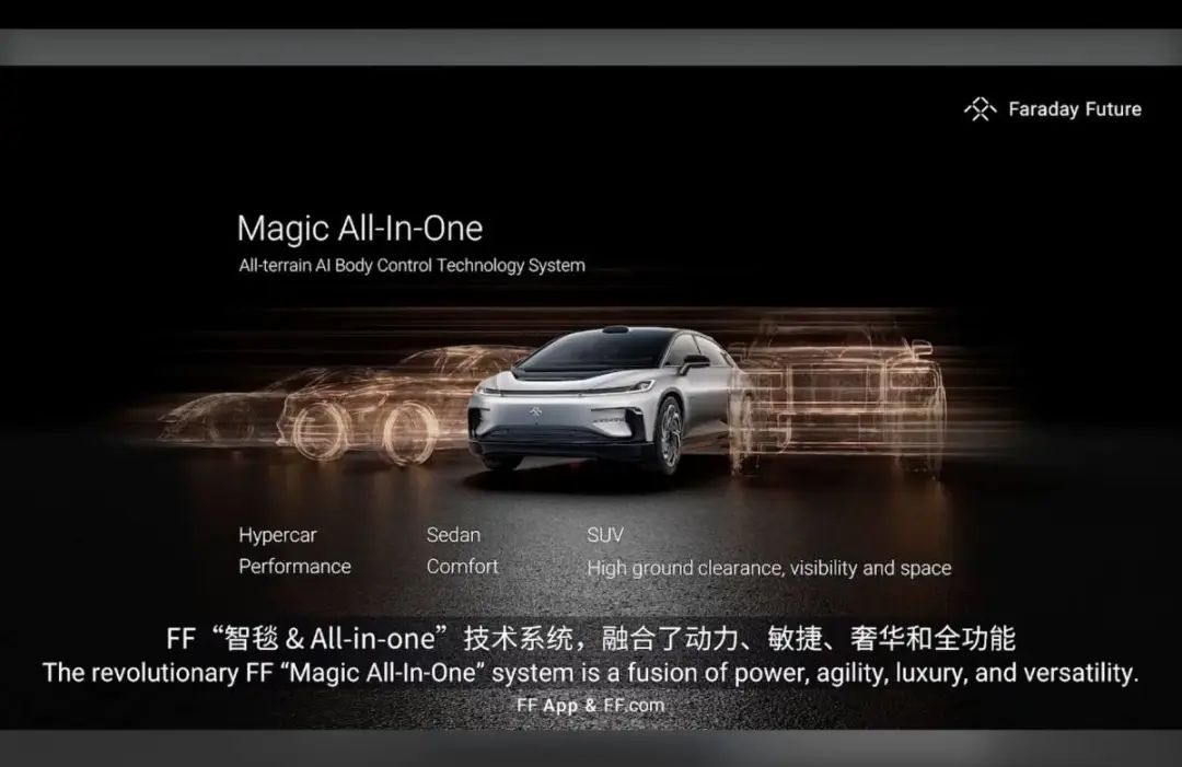 220万一台，贾跃亭发布FF91新车 ，始于9年前的“新势力”到底行不行-36氪