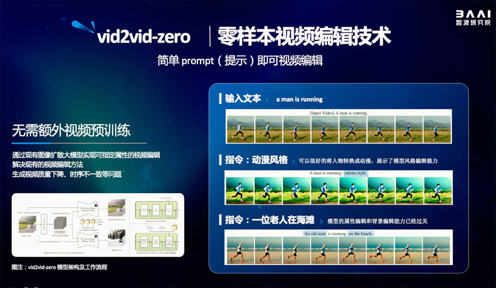 智源连甩多个开源王炸，悟道3.0大模型数弹齐发，大模型评测体系上线-36氪