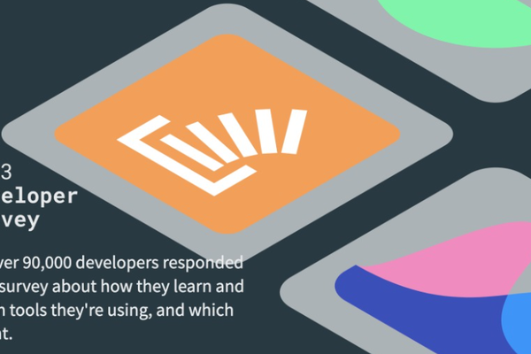 Stack Overflow报告：最赚钱编程语言Zig登顶，开发者爱ChatGPT远超必应-36氪