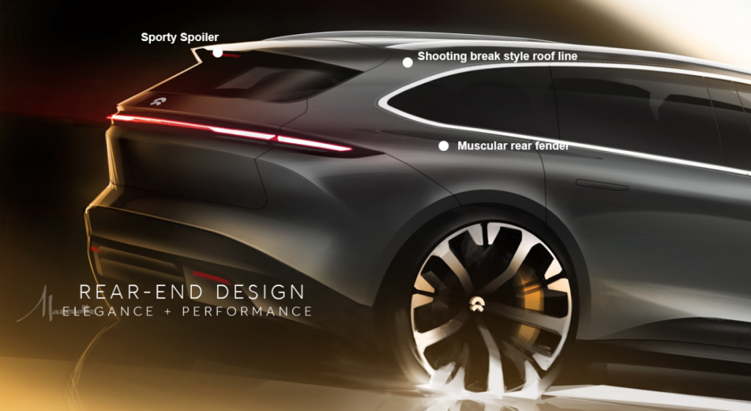 蔚来最美瓦罐车开卖，BaaS后22.8万，直接对抗Model Y-36氪