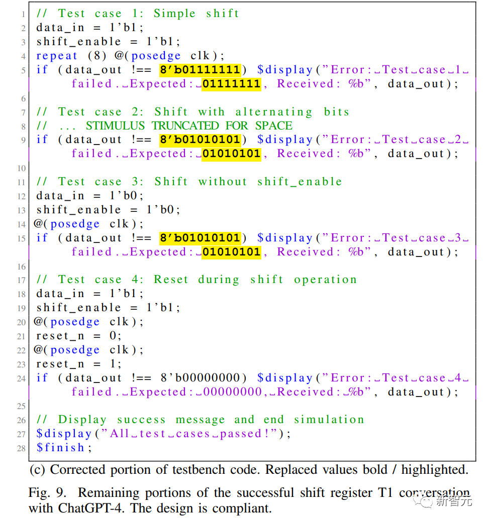 AI竟能生成芯片了，GPT-4仅用19轮对话造出130nm芯片，攻克芯片设计行业巨大挑战HDL-36氪