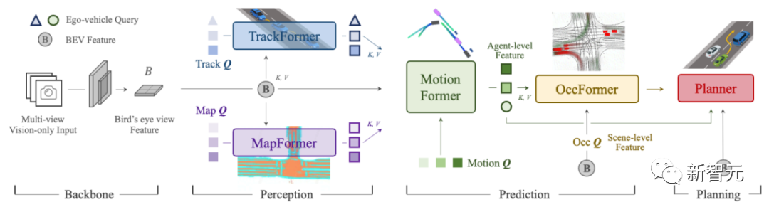 10年首次登顶！CVPR 2023大奖揭晓：上海AI实验室/武大/商汤破纪录夺魁，西工大斩获最佳学生论文-36氪