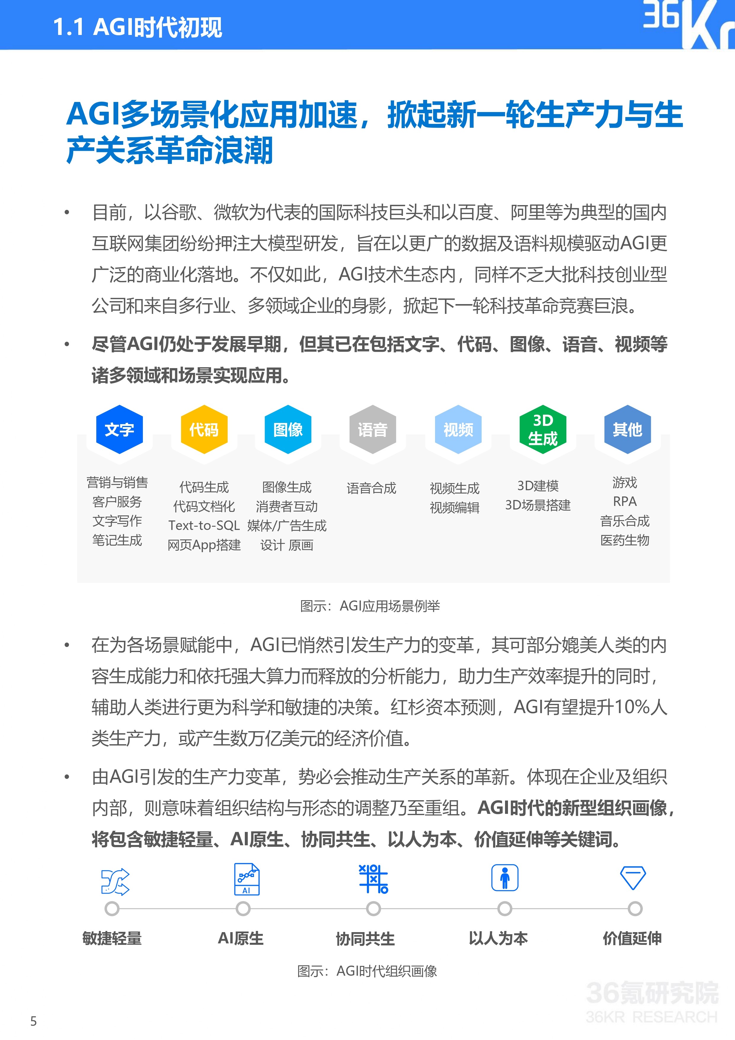 36氪研究院 | AGI时代下的组织变革研究报告-36氪