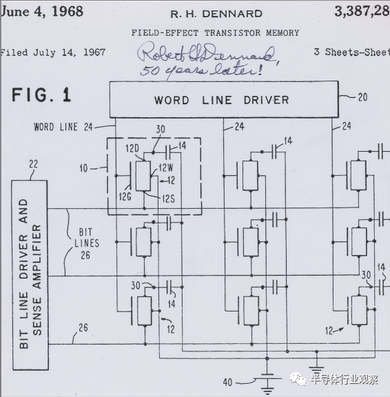 DRAM，下一步是什么？-36氪