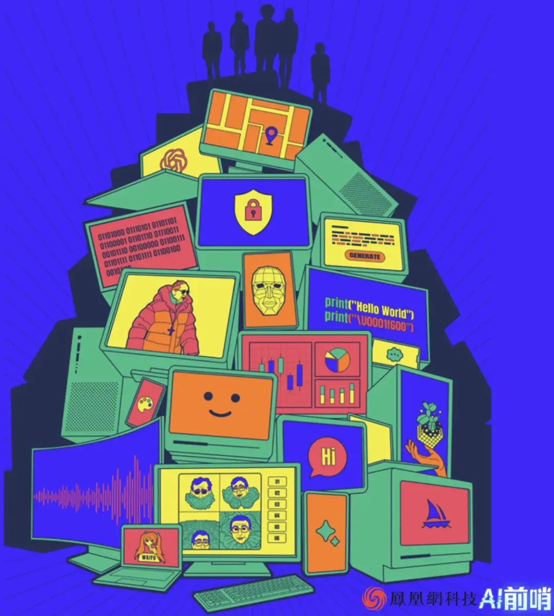 AI的希望与恐惧：这是2000人的AI生活大调查-36氪