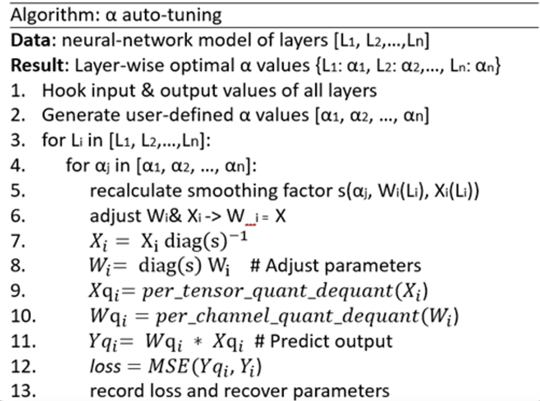 十亿参数，一键瘦身，「模型减重」神器增强型 SmoothQuant，让大模型狂掉 3/4-36氪