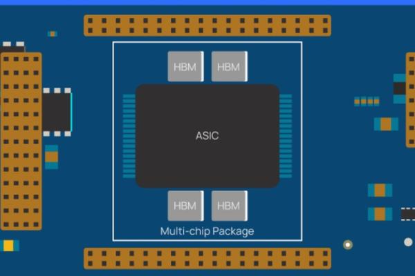 海外New Things | Celestial AI完成1亿美元B轮融资，进一步升级光互连技术-36氪