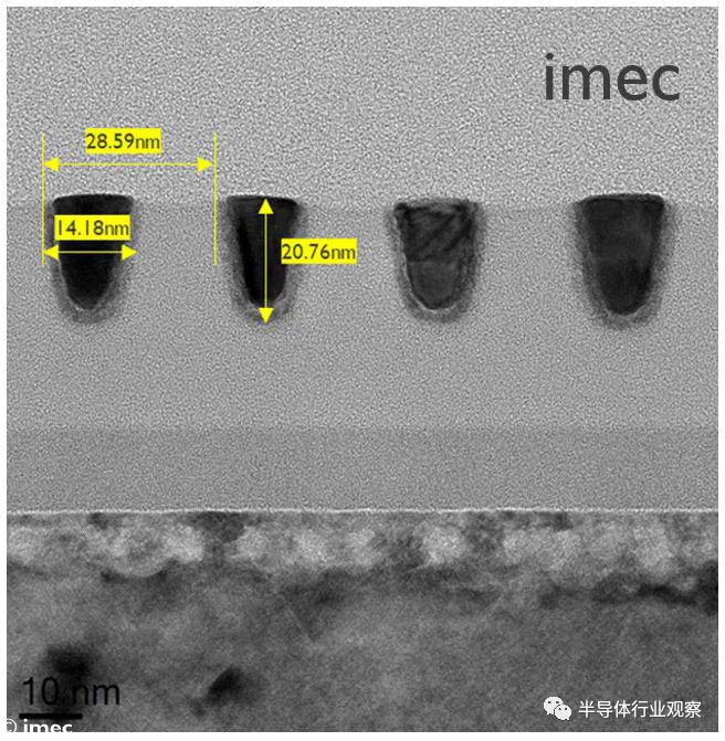 他们，为芯片操碎了心-36氪