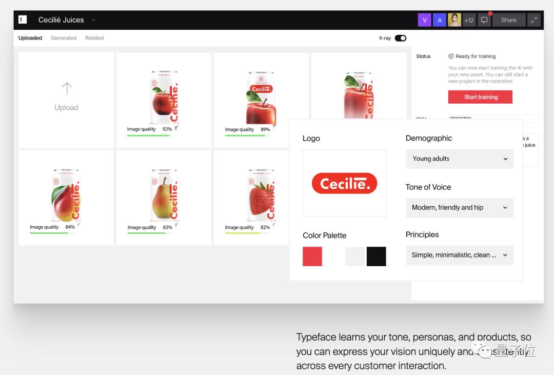又一AIGC独角兽：帮企业定制大模型，营销物料生成发布全包，Adobe前CTO创办-36氪