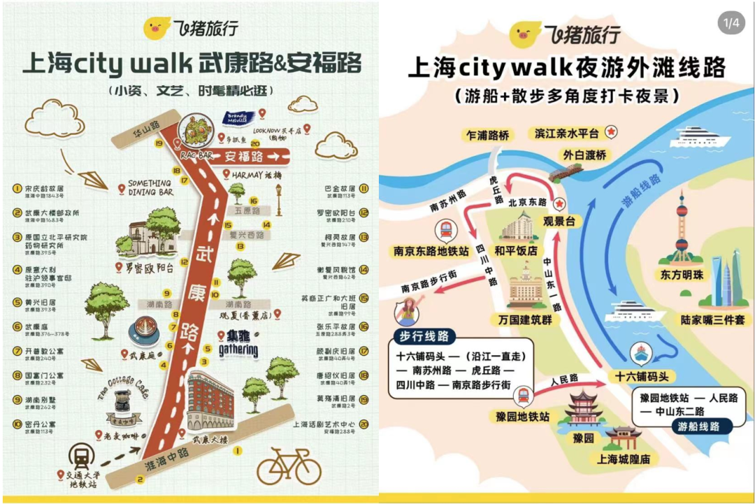 上亿次播放，年轻人的花式旅行，餐饮小店的新机会-36氪