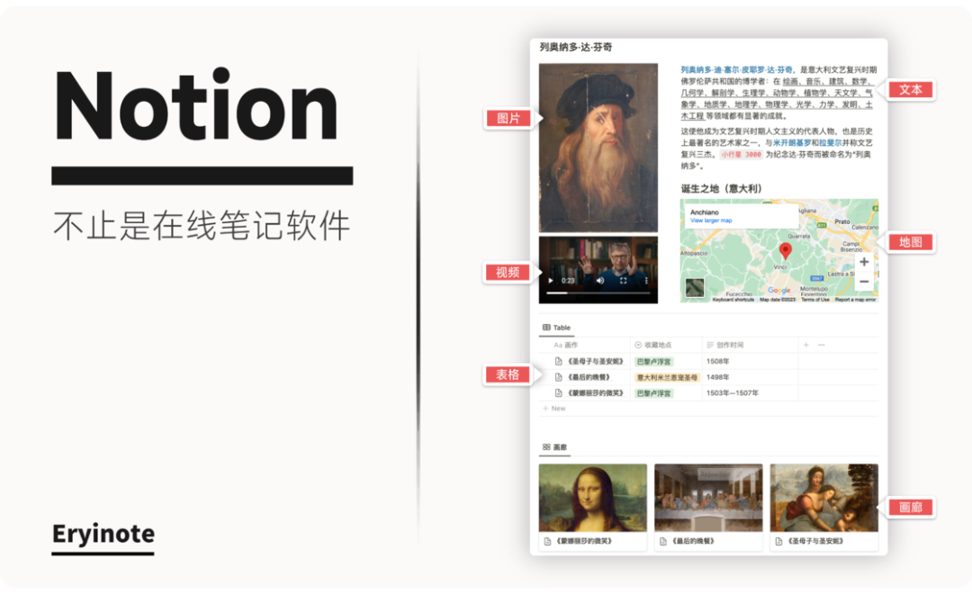 Notion 是怎么火起来的？这篇文章带你「读懂」Notion 的过去-36氪