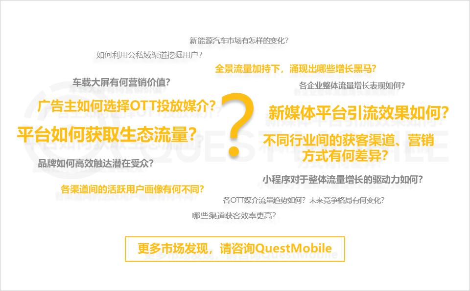 QuestMobile2023全景生态流量半年报告：用户12.13亿，小程序入口稳固、抖音小程序崛起，智能设备成第二增长曲线-36氪