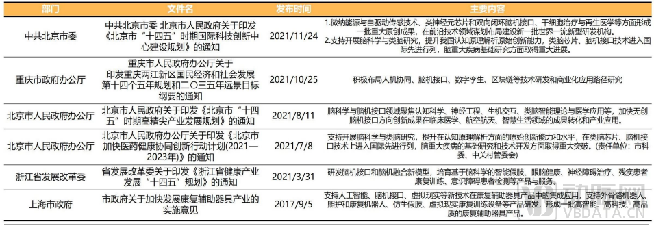 Paradromics即将启动侵入式脑机接口的首次人体临床试验，实现意念控制还会远吗？-36氪