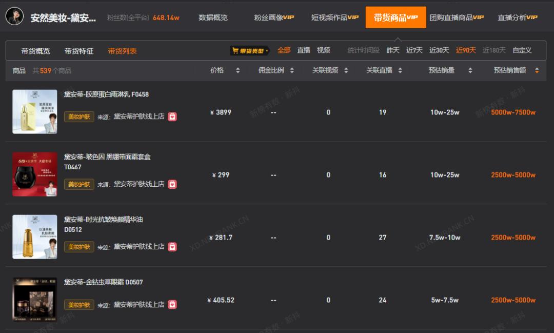 为了老baby们手机里的秘密，我研究了100个中老年抖音号-36氪