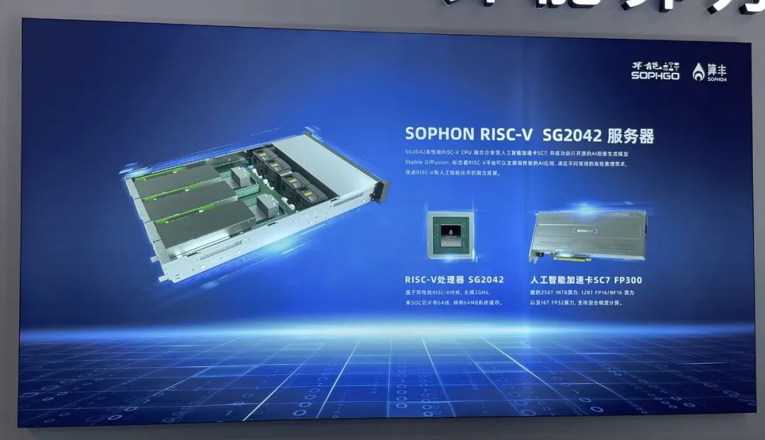 30多款大模型隔空斗法，大算力AI芯片密集炫技，WAIC展会亮点一文看尽-36氪