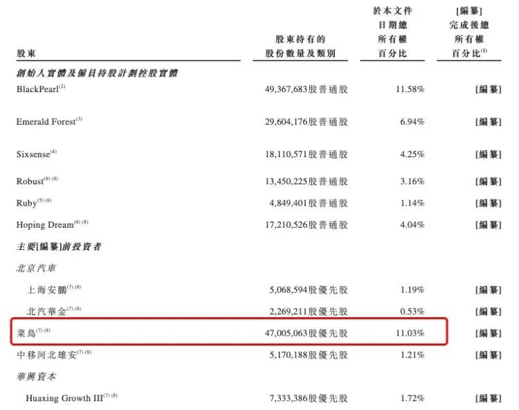 全球第一，深圳跑出一个明星IPO-36氪