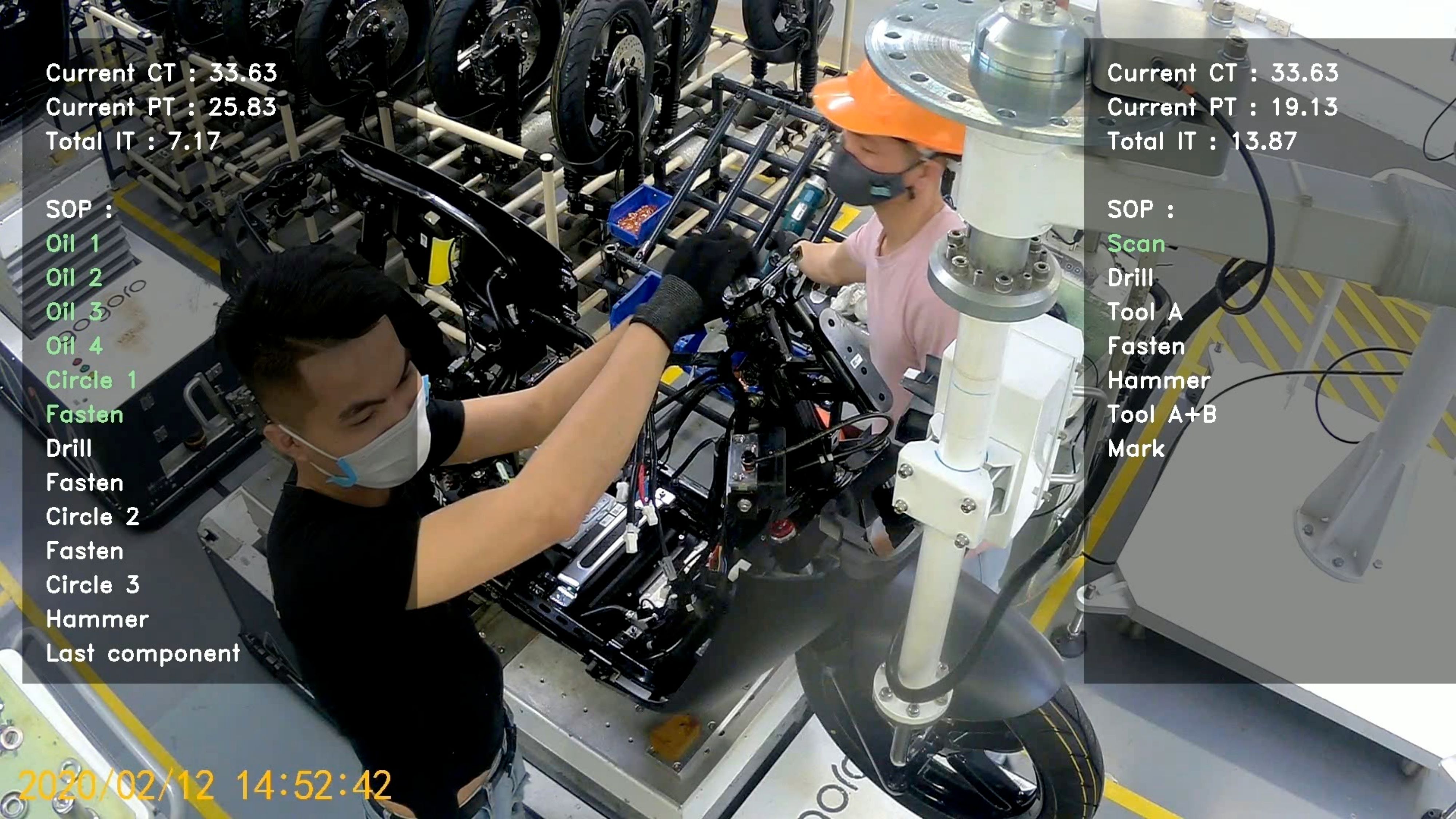 用AI视觉识别人工操作漏洞，「百威雷PowerArena」优化制造业生产流程-36氪