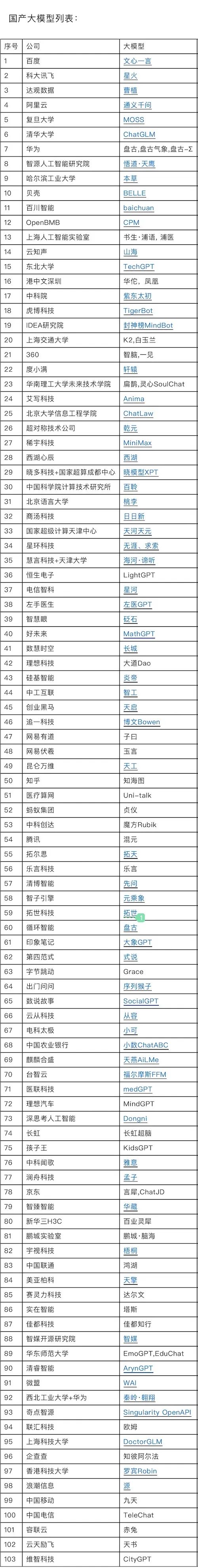 开始挤泡沫？这个AIGC明星独角兽宣布裁员-36氪