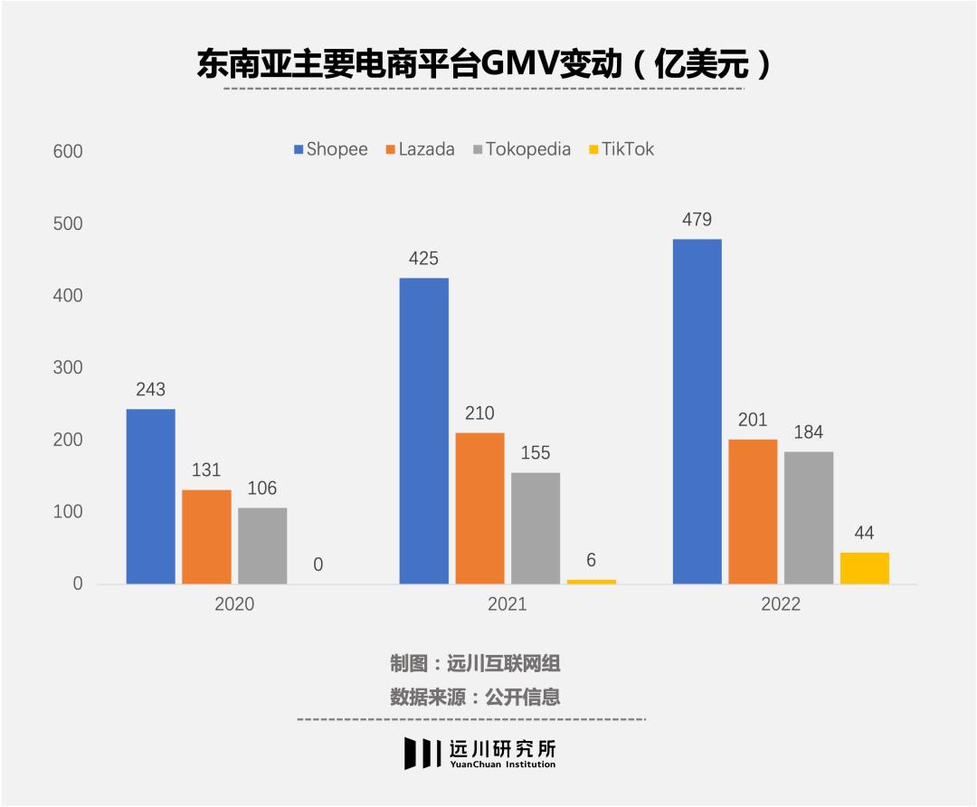 戍边500天：蒋凡做了什么？-36氪