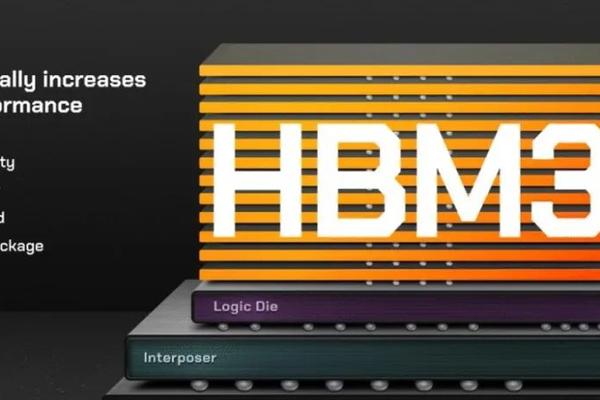 HBM，大战打响-36氪