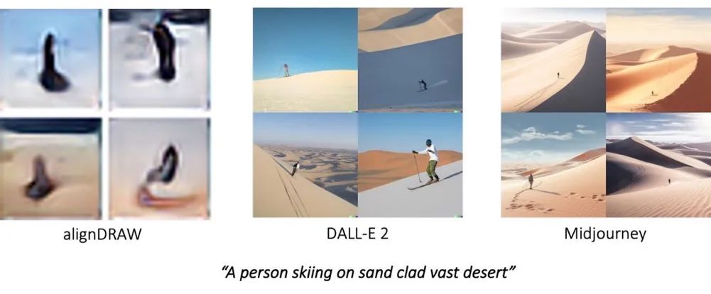 2D到3D新突破，深度AIGC 技术剖析，一文看懂3D数据生成的历史及现状-36氪