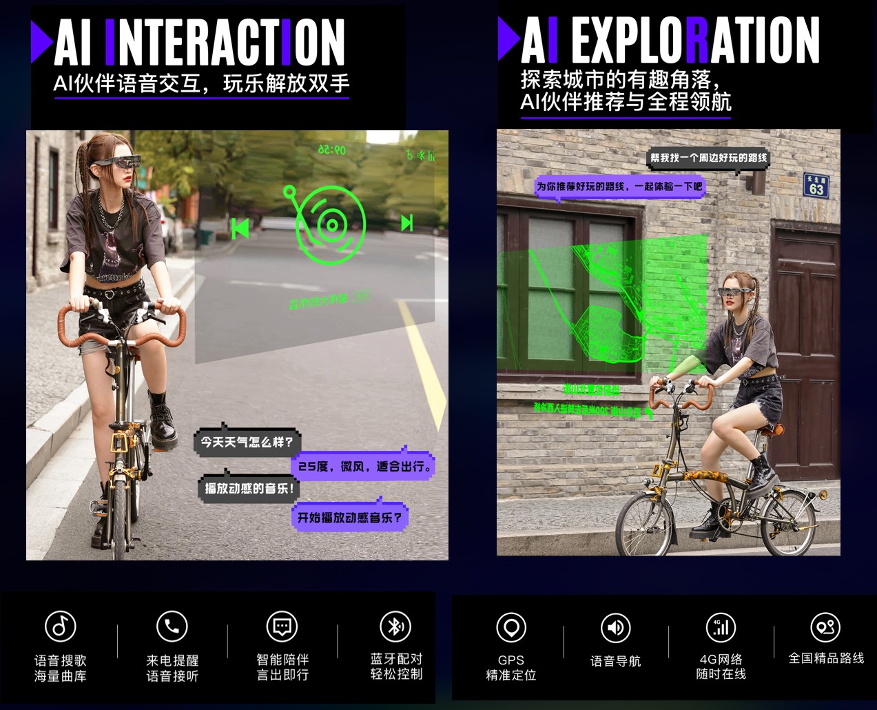 36氪首发 | AI+AR眼镜研发商「李未可」完成A轮融资，团队将分三阶段推出通用场景AR眼镜-36氪